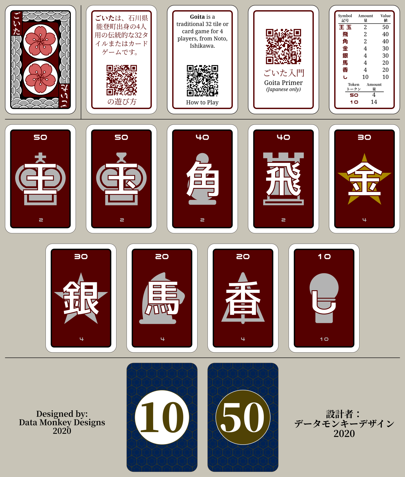 Goita (ごいた) – Deck Concept – Data Monkey Designs